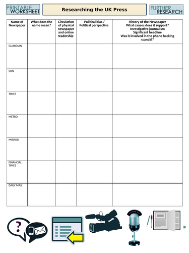 Role of the Media | Teaching Resources