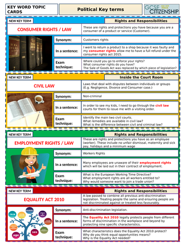Civil Law | Teaching Resources