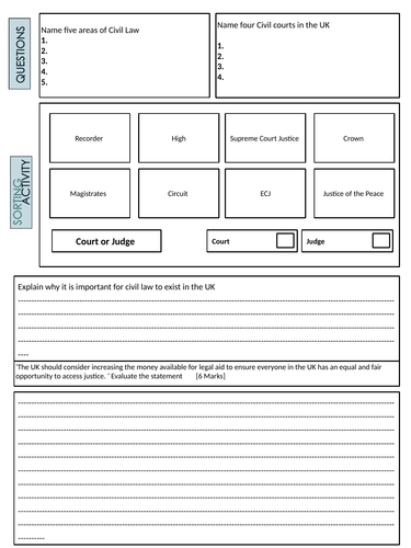 Criminal law | Teaching Resources