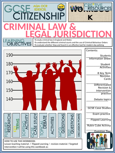 Criminal law | Teaching Resources