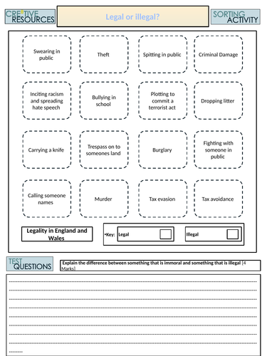 Criminal law | Teaching Resources