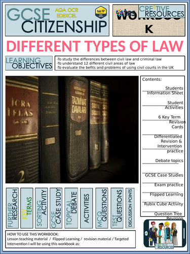 Types of law | Teaching Resources