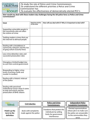 Police + Law | Teaching Resources
