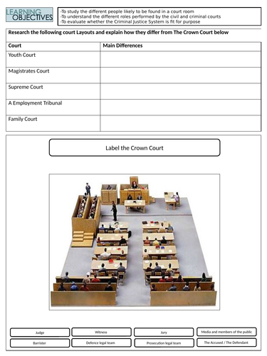 Court Room | Teaching Resources