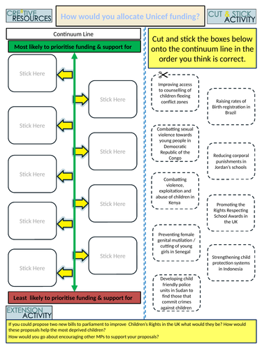 Unicef UNCRC + Human Rights - Home learning | Teaching Resources
