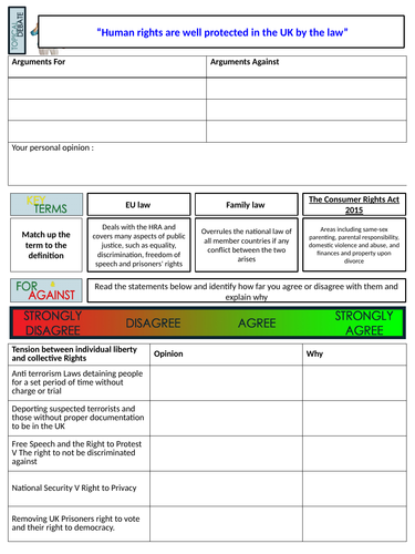 Discrimination Equality Act Work From Home Pack - | Teaching Resources