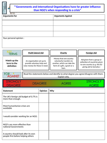 Humanitarian + NGO | Teaching Resources