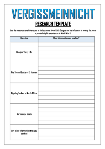 Vergissmeinnicht - Keith Douglas - Bundle! | Teaching Resources