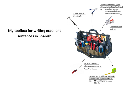 Toolkit for writing interesting sentences in Spanish | Teaching Resources