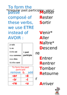 Display for Mrs Vandertramp | Teaching Resources