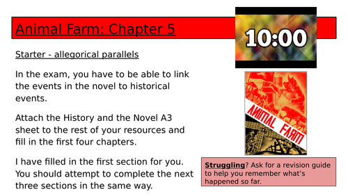 Animal Farm Scheme of Work | Teaching Resources