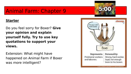 Animal Farm Scheme of Work | Teaching Resources