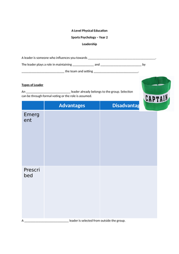 AQA A Level PE - Leadership | Teaching Resources AQA A Level PE - Leadership | Teaching Resources