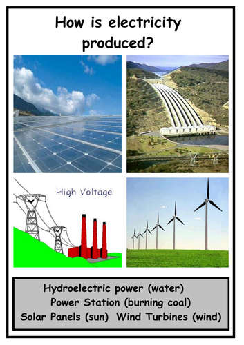 ELECTRICITY - BUNDLE - 8 RESOURCES!! | Teaching Resources