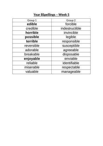 KS3 Spellings - 31 Weeks of Spellings - All you'll need for a year ...