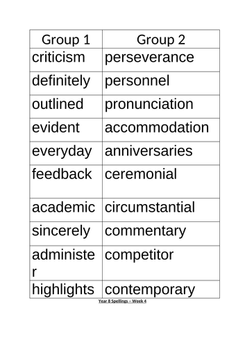 KS3 Spellings - 31 Weeks of Spellings - All you'll need for a year ...