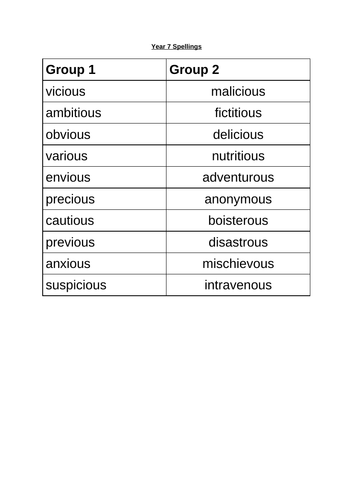 KS3 Spellings - 31 Weeks of Spellings - All you'll need for a year ...