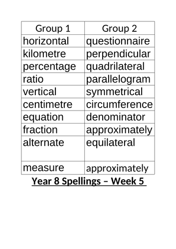 KS3 Spellings - 31 Weeks of Spellings - All you'll need for a year ...
