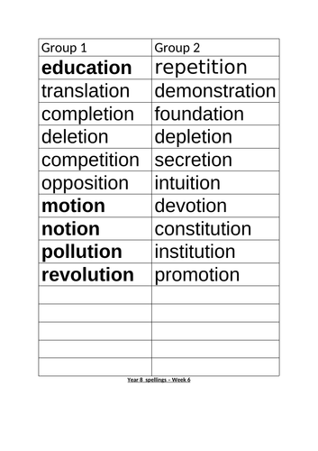 KS3 Spellings - 31 Weeks of Spellings - All you'll need for a year ...