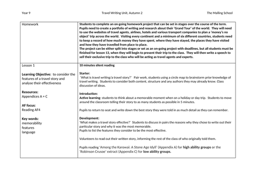 Travel Writing KS3 Scheme of Work | Teaching Resources