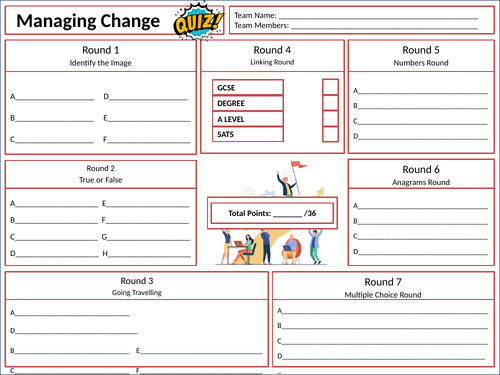 Managing Change - End of Year Transition Quiz | Teaching Resources