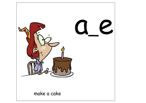 RWI set 3 phonics sound frieze posters for classroom display | Teaching ...