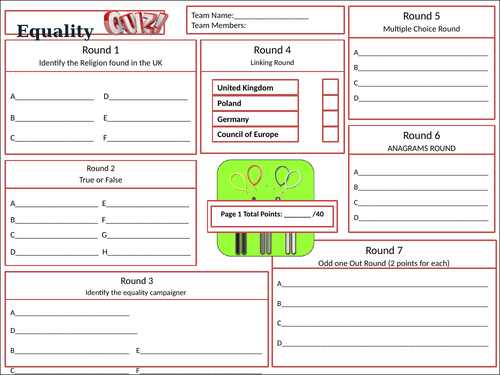 Multiculturalism and Equality Quiz | Teaching Resources
