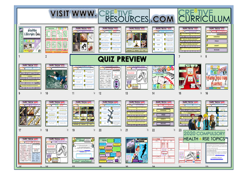 Healthy Lifestyles Quiz | Teaching Resources