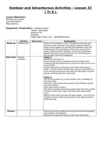 Outdoor and Adventurous activities scheme of work - progressive through ...