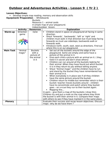 Outdoor and Adventurous activities scheme of work - progressive through ...