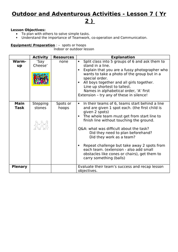 Outdoor and Adventurous activities scheme of work - progressive through ...