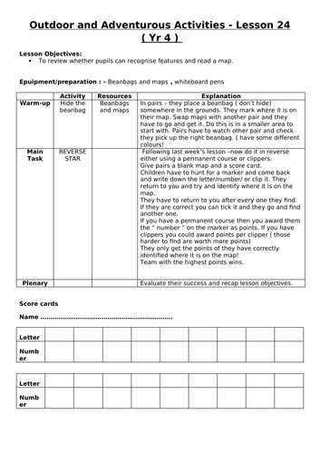Outdoor and Adventurous activities scheme of work - progressive through ...