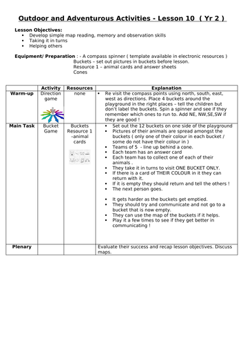 Outdoor and Adventurous activities scheme of work - progressive through ...