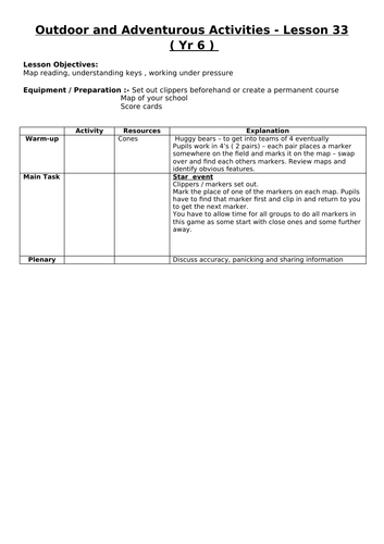 Outdoor and Adventurous activities scheme of work - progressive through ...