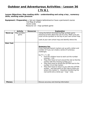 Outdoor and Adventurous activities scheme of work - progressive through ...