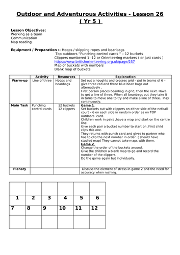 Outdoor and Adventurous activities scheme of work - progressive through ...