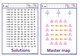 Outdoor and Adventurous activities scheme of work - progressive through ...