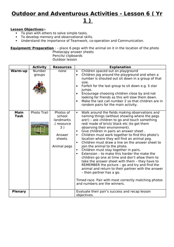 Outdoor and Adventurous activities scheme of work - progressive through ...