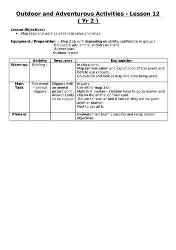 Outdoor and Adventurous activities scheme of work - progressive through ...