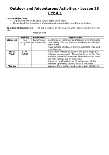 Outdoor and Adventurous activities scheme of work - progressive through ...