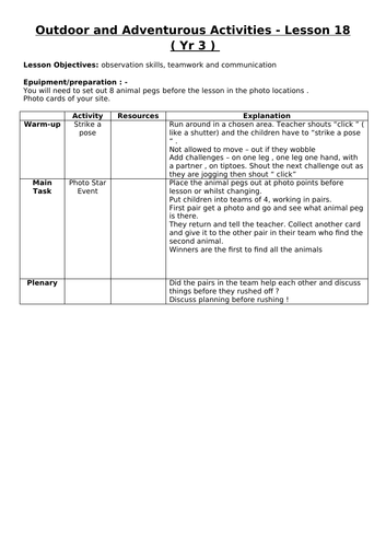 Outdoor and Adventurous activities scheme of work - progressive through ...