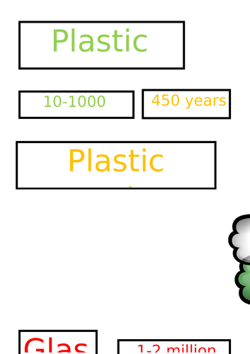 Litter Display | Teaching Resources