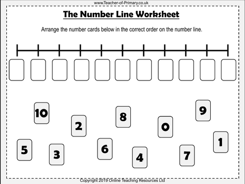 The Number Line - Year 1 | Teaching Resources
