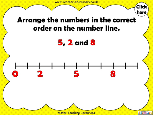 The Number Line - Year 1 | Teaching Resources