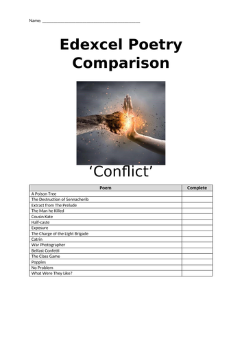 Edexcel English Literature Poetry Conflict Cluster | Teaching Resources