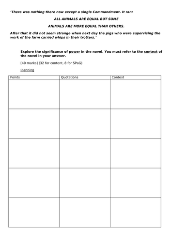 Animal Farm English Literature GCSE Grade 9-1 | Teaching Resources