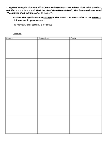 Animal Farm English Literature GCSE Grade 9-1 | Teaching Resources