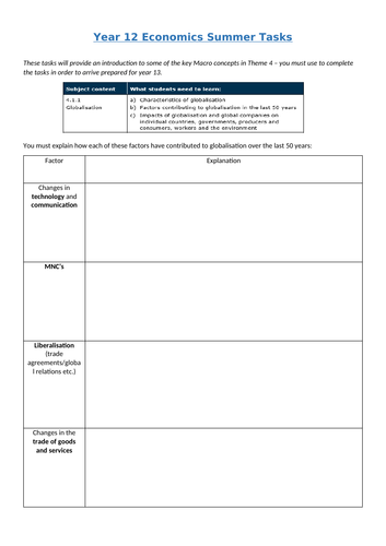 Year 12 Macro-economic introduction to year 13 research task | Teaching ...