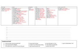 KS3 Daily routine writing frame | Teaching Resources