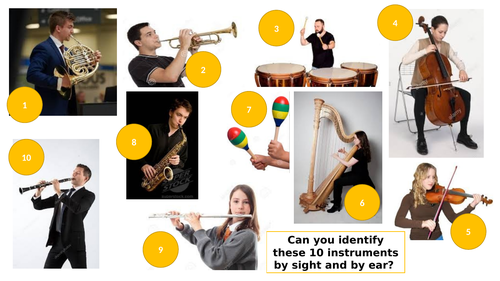 An Introduction to Music | Teaching Resources